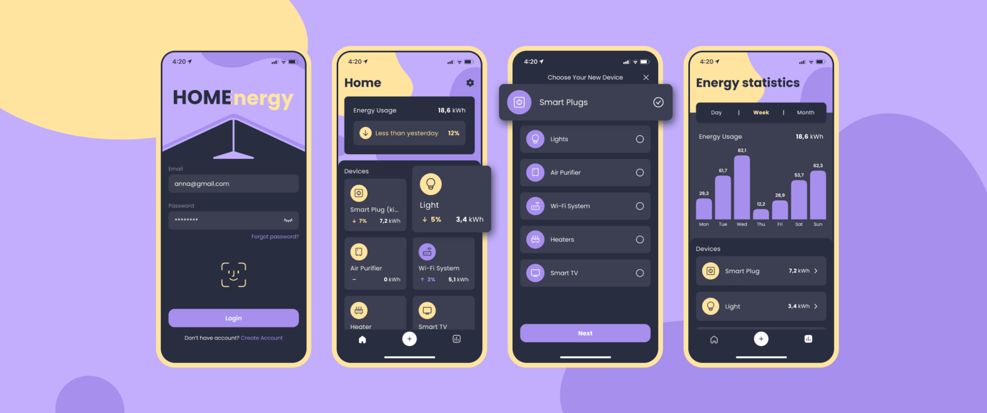 Beetroot Greentech Creating A Sustainable Impact At Scale