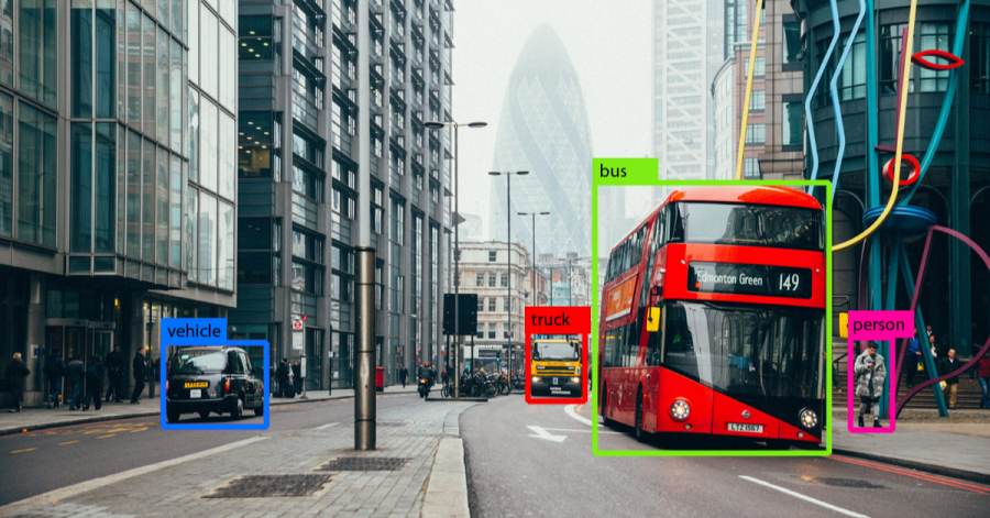 Serbian MachineCanSee on why computer vision may be the future of ...